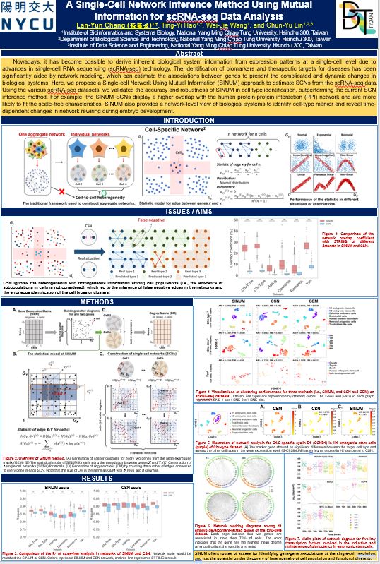 SysMed.Net – LABORATORY OF NETWORK MEDICINE AND SYSTEMS BIOLOGY